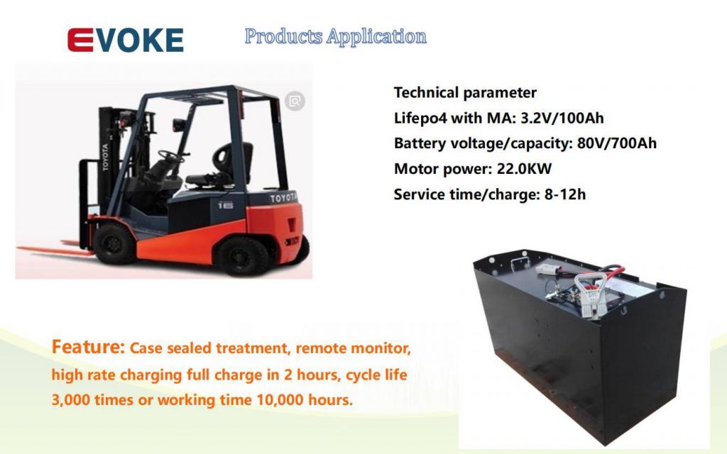 48V/51.2V 300AH Lithium Iron Phosphate Forklift batteries for Hyster ...