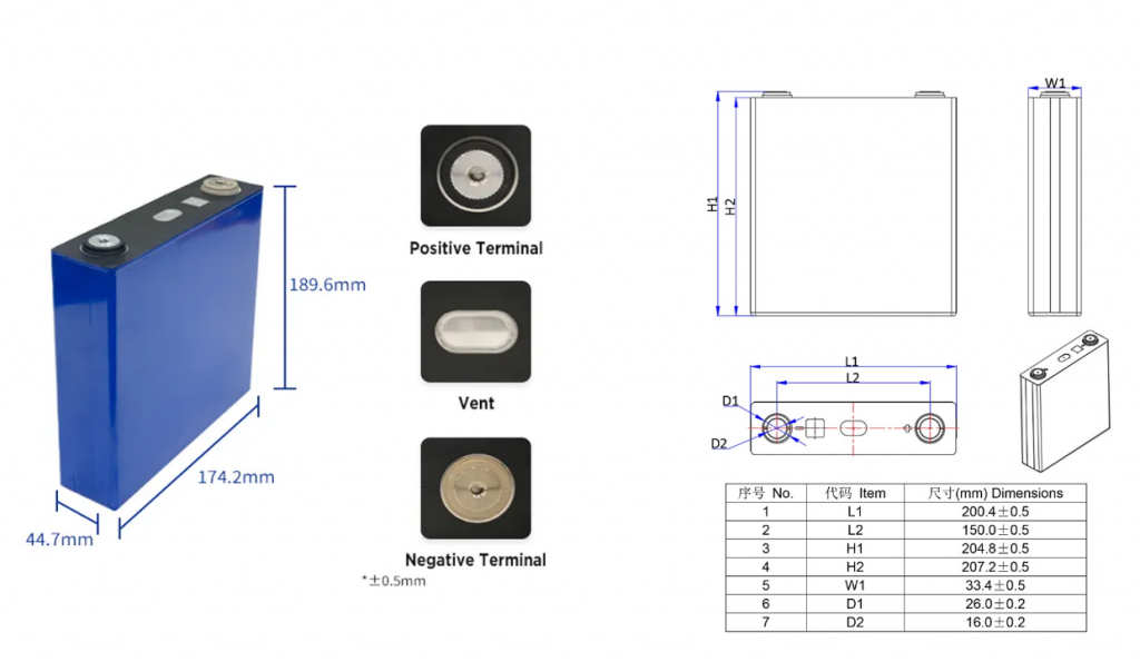 Energy Storage Battery 3.2V 150Ah LiFePO4 Lithium Battery Cell PF173 ...